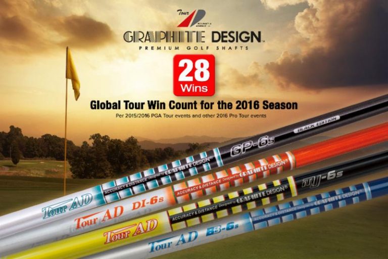 Winner of the U.S. Women’s Open Relied on Graphite Design – Pro's ...